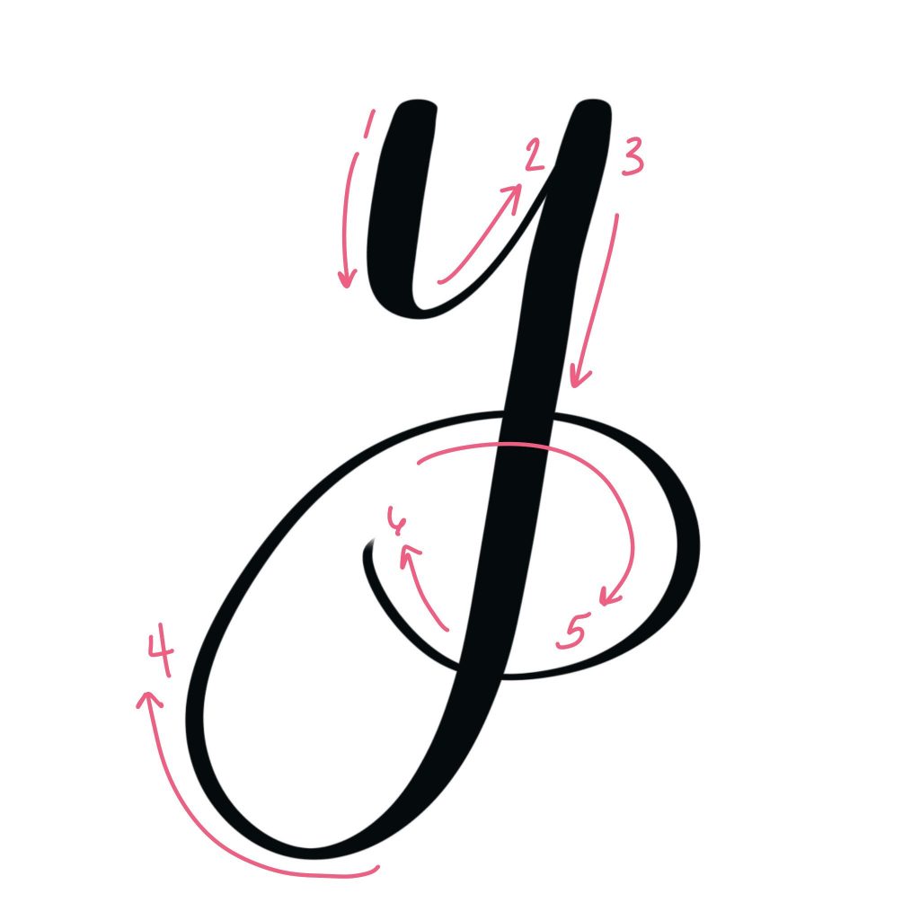 Hand Lettering: Descender Letter Flourishes & Free Practice Sheets ...