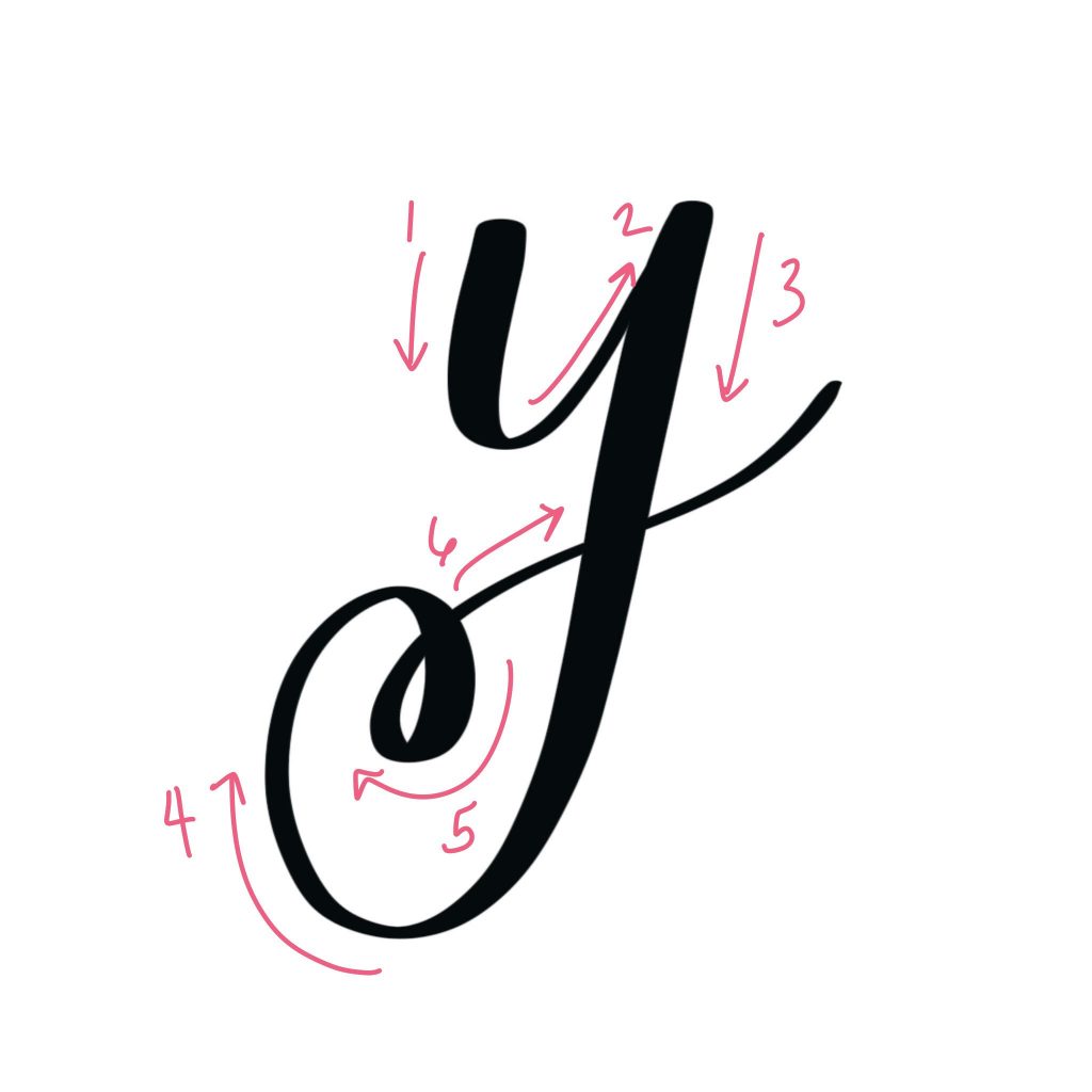 Hand Lettering: Descender Letter Flourishes & Free Practice Sheets ...