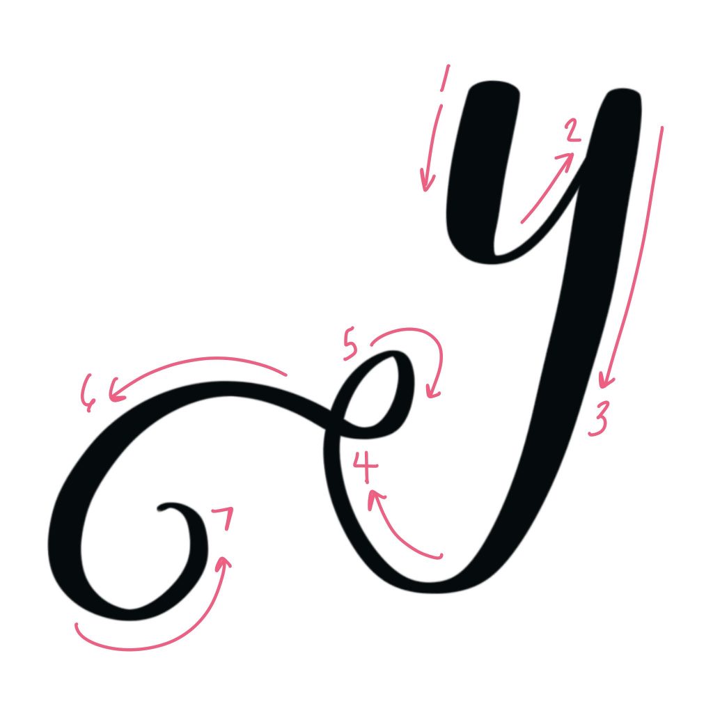 Hand Lettering: Descender Letter Flourishes & Free Practice Sheets ...