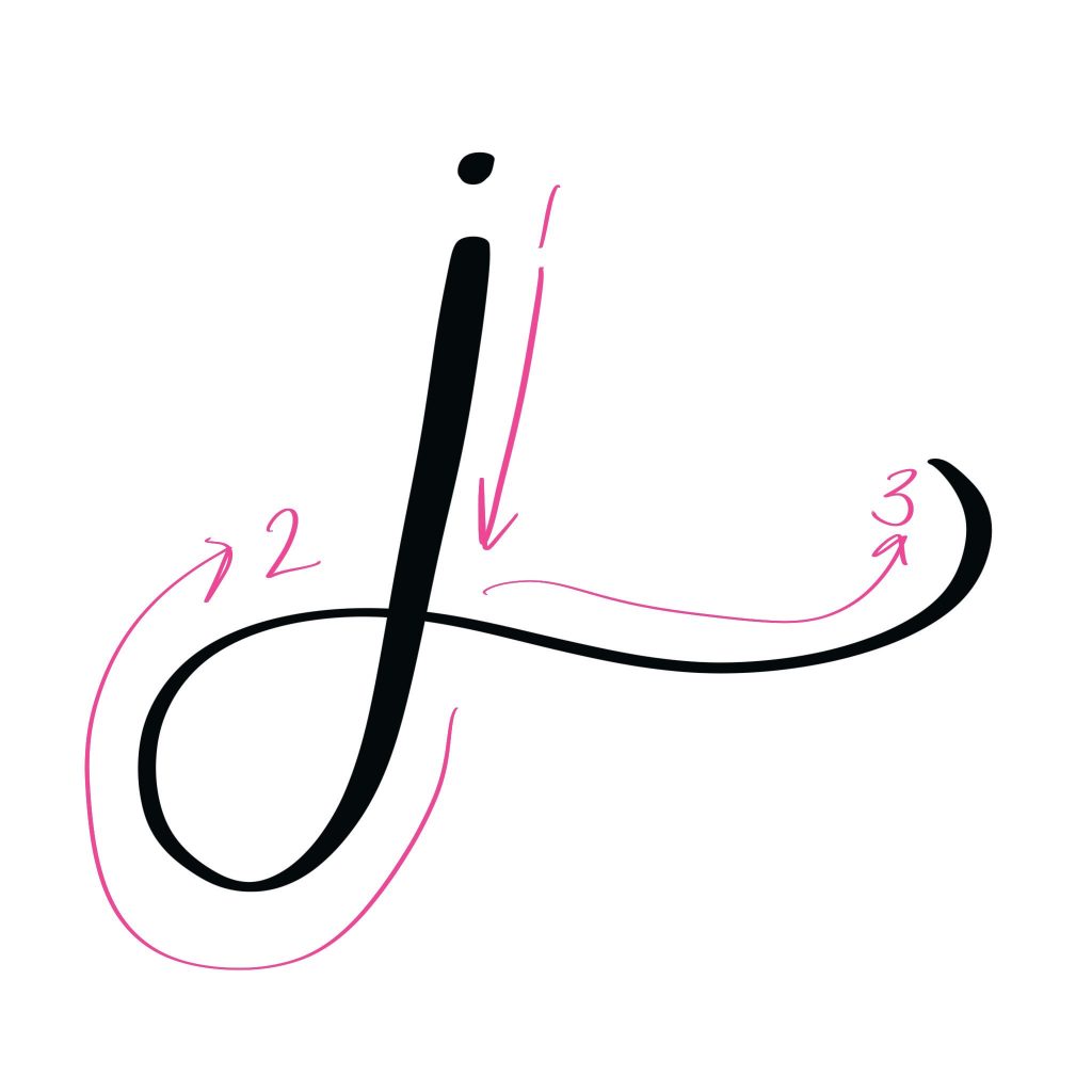 Hand Lettering: Flourish Tutorial & Free Printable Practice Pages