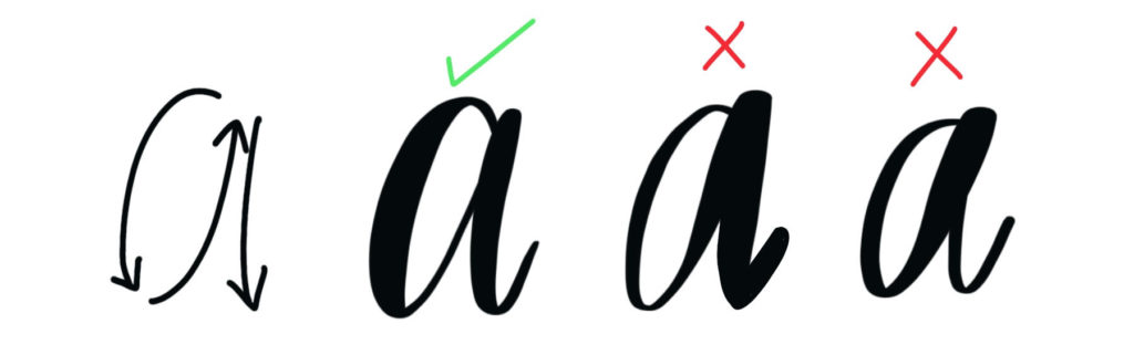 Top 5 Hand Lettering Mistakes {& How to Fix Them!} - Amy Latta Creations