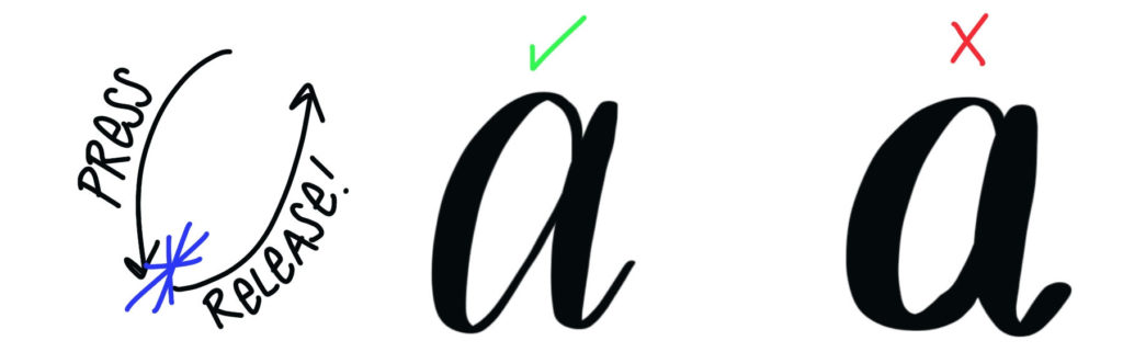 Top 5 Hand Lettering Mistakes {& How to Fix Them!} - Amy Latta Creations