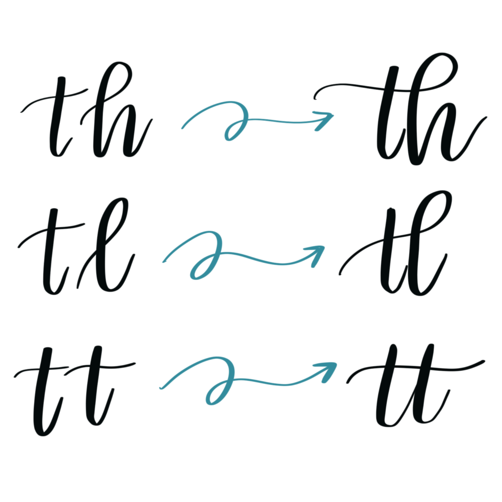 Hand Lettering Practice Sheet: Ligatures - Amy Latta Creations