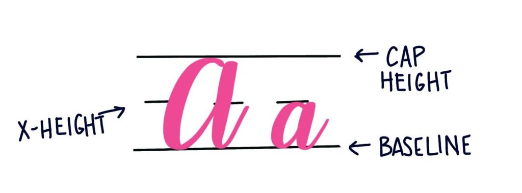 Free Hand Lettering Practice Sheet: A - Amy Latta Creations