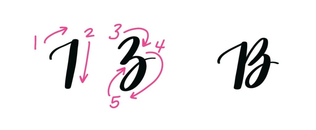 Free Hand Lettering Practice Sheets: B - Amy Latta Creations