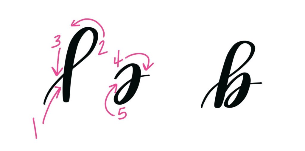 Free Hand Lettering Practice Sheets: B - Amy Latta Creations