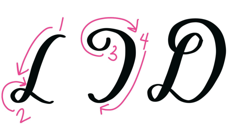 Free Hand Lettering Practice Sheets: D - Amy Latta Creations