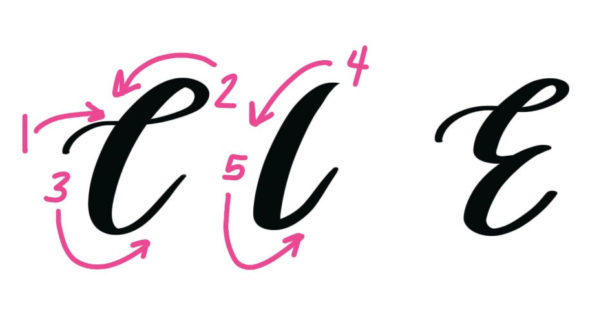Free Hand Lettering Practice Sheets: E - Amy Latta Creations