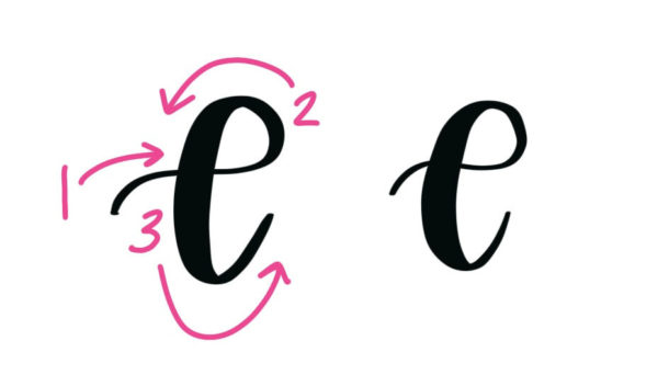 Free Hand Lettering Practice Sheets: E - Amy Latta Creations