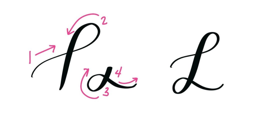 Free Hand Lettering Practice Sheets: L - Amy Latta Creations