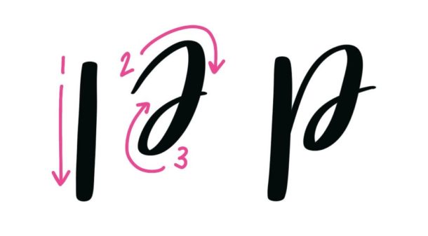 Free Hand Lettering Practice Sheets: P - Amy Latta Creations