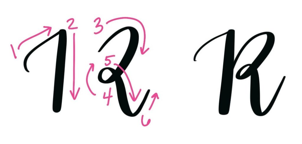 Free Hand Lettering Practice Sheets: R - Amy Latta Creations