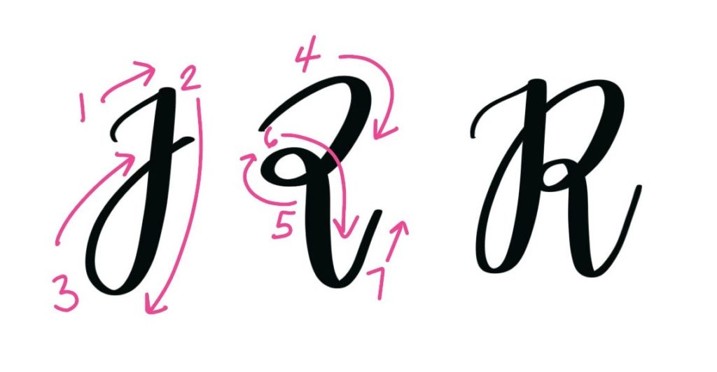 Free Hand Lettering Practice Sheets: R - Amy Latta Creations