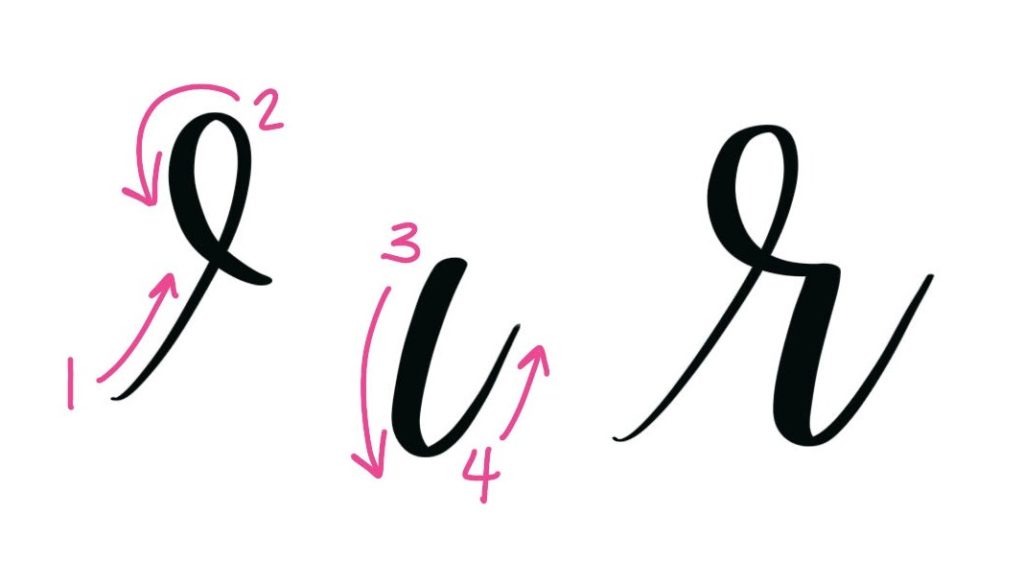 Free Hand Lettering Practice Sheets: R - Amy Latta Creations