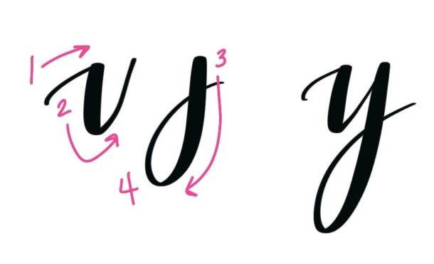 Free Hand Lettering Practice Sheets: Y - Amy Latta Creations