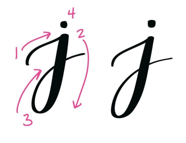 Free Hand Lettering Practice Sheets: J - Amy Latta Creations