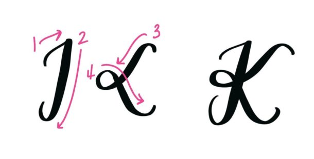 Free Hand Lettering Practice Sheets: K - Amy Latta Creations