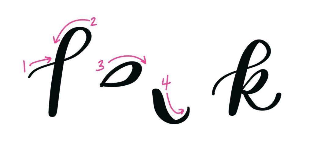 Free Hand Lettering Practice Sheets: K - Amy Latta Creations