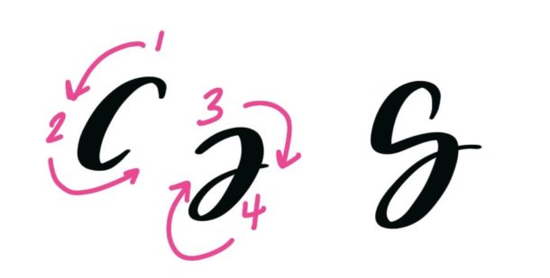 Free Hand Lettering Practice Sheets: S - Amy Latta Creations