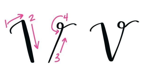Free Hand Lettering Practice Sheets: V - Amy Latta Creations