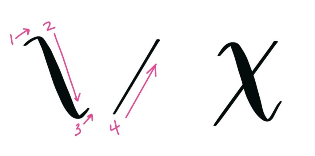 Free Hand Lettering Practice Sheets: X - Amy Latta Creations