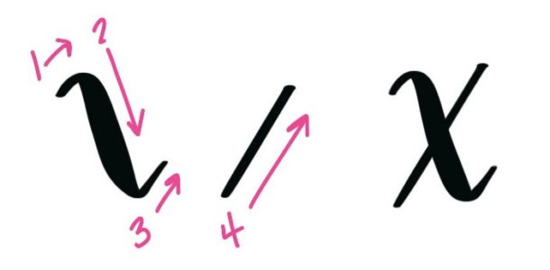 Free Hand Lettering Practice Sheets: X - Amy Latta Creations