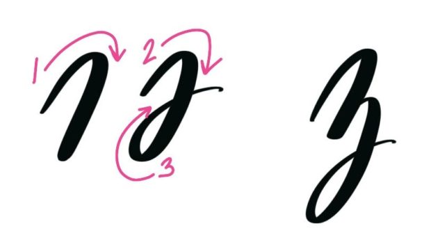 Free Hand Lettering Practice Sheets: Z - Amy Latta Creations