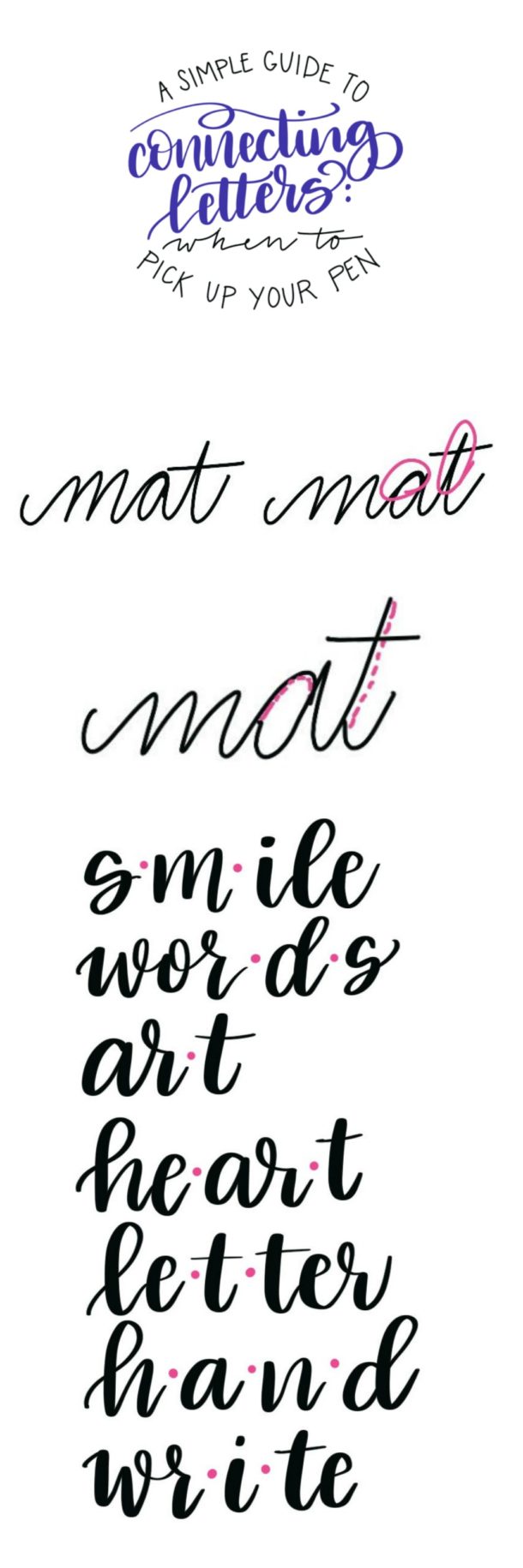 Hand Lettering: Connecting Letters and When to Pick Up Your Pen - Amy ...