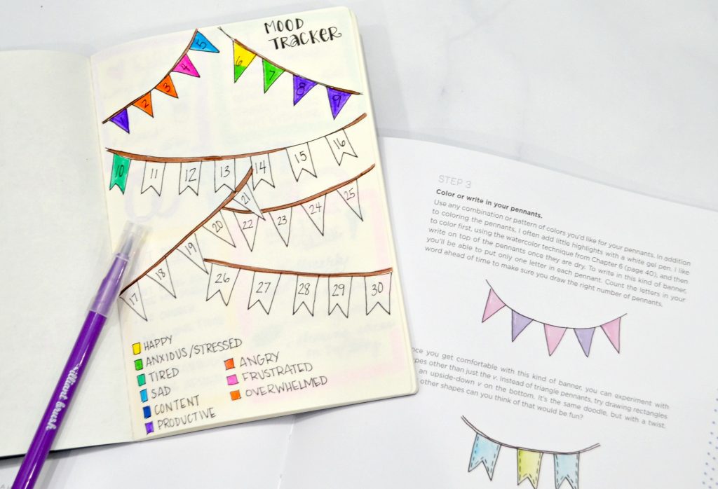 My Quarantine Journal - Amy Latta Creations