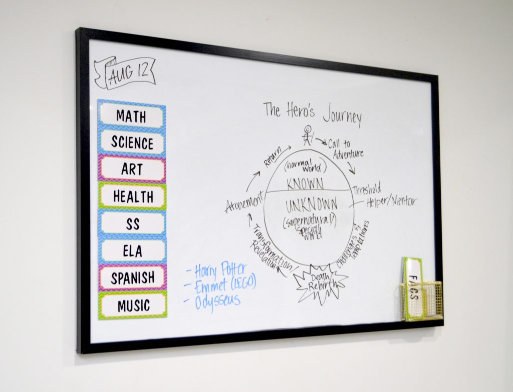 Schedule Magnets with Cricut Joy - Amy Latta Creations